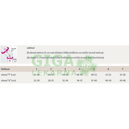 MAXIS S-line kolenní návlek vel.6 šedá - GigaLékárna.cz