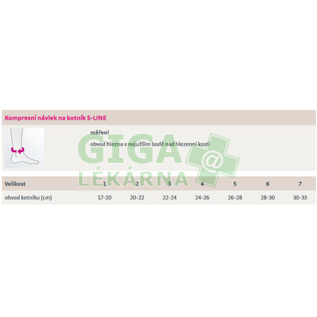 MAXIS S-line kotníkový návlek vel.6 šedá - GigaLékárna.cz